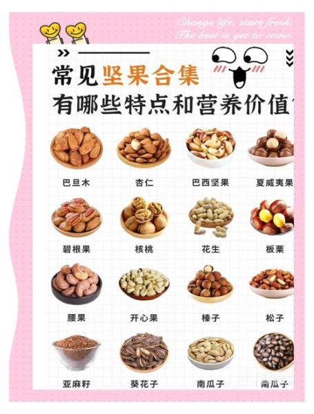 坚果有哪些种类_常见坚果名称大全-第2张图片-山城妙识
