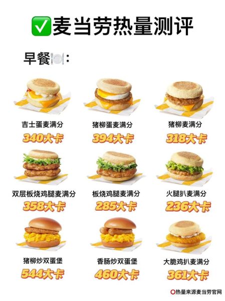 猪柳蛋是什么意思_猪柳蛋和麦满分区别-第2张图片-山城妙识 猪柳蛋是什么意思_猪柳蛋和麦满分区别-第2张图片-山城妙识