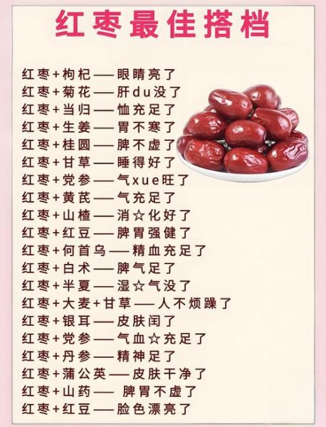 红枣会上火吗_怎么吃不上火-第1张图片-山城妙识