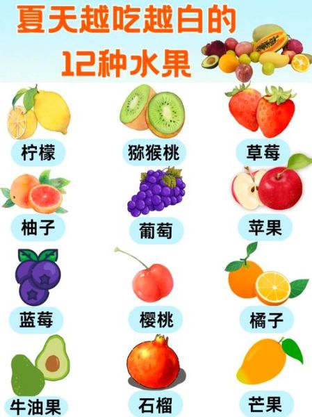 什么水果美白效果最好_美白水果排行榜10强-第1张图片-山城妙识