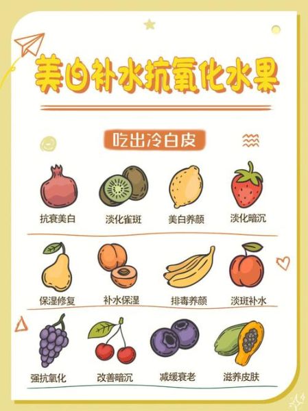 什么水果美白效果最好_美白水果排行榜10强-第3张图片-山城妙识