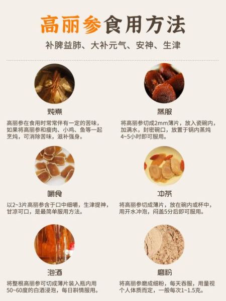 高丽参和人参的区别_哪个更适合日常滋补-第1张图片-山城妙识