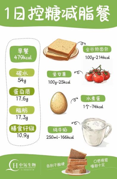 血糖高吃什么食物好能降糖_血糖高怎么饮食控制-第2张图片-山城妙识 血糖高吃什么食物好能降糖_血糖高怎么饮食控制-第2张图片-山城妙识