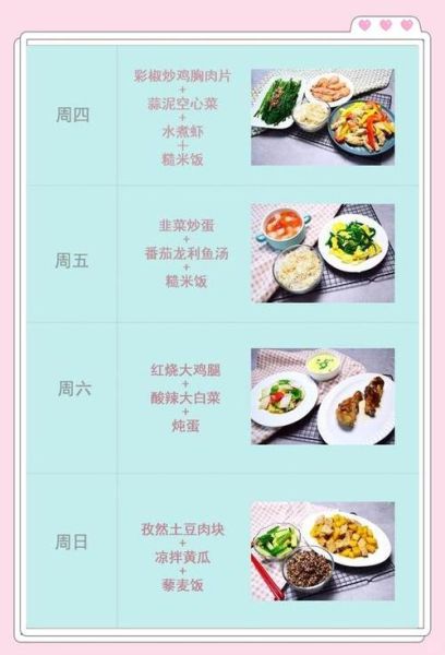 穷人增肌食谱一日三餐_怎么吃得省钱又增肌-第3张图片-山城妙识