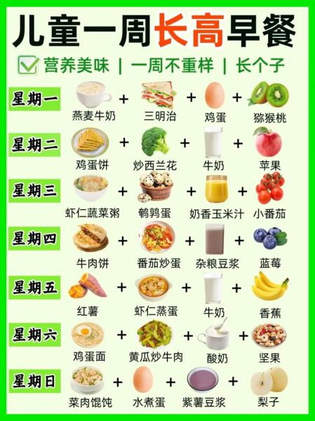 孩子早餐怎么做简单又营养_一周不重样的早餐窍门-第3张图片-山城妙识