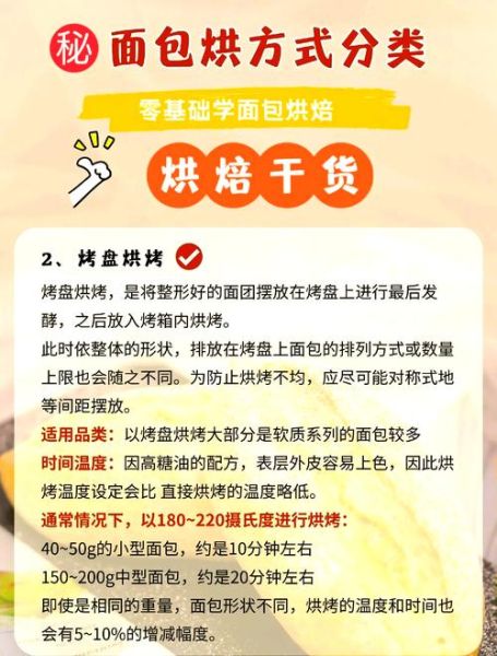 烤面包要多少时间_家用烤箱温度设置-第3张图片-山城妙识