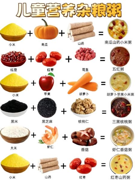 二岁宝宝早餐吃什么_二岁宝宝早餐食谱推荐-第3张图片-山城妙识