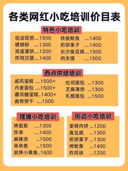 流行小吃加盟哪家好_新手怎么选项目-第3张图片-山城妙识