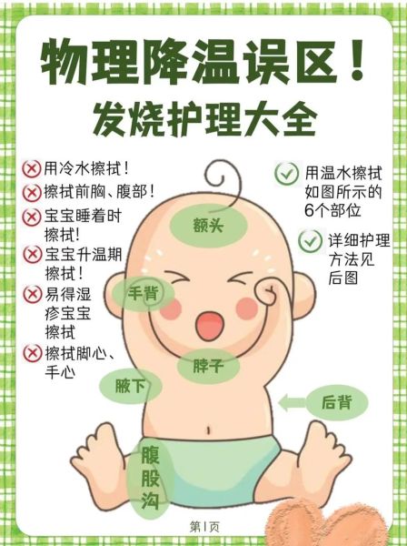 退热最快土方法_发烧39度怎么物理降温-第2张图片-山城妙识