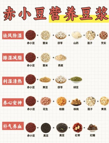 豆汁儿和豆浆的区别_哪个更健康-第3张图片-山城妙识 豆汁儿和豆浆的区别_哪个更健康-第3张图片-山城妙识