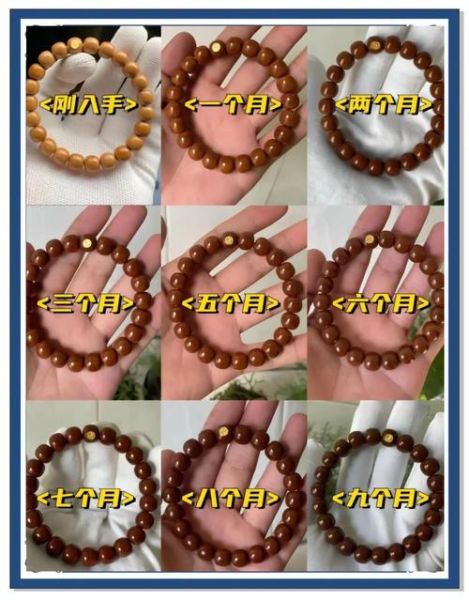 猴头核桃怎么盘玩_猴头核桃保养方法-第2张图片-山城妙识