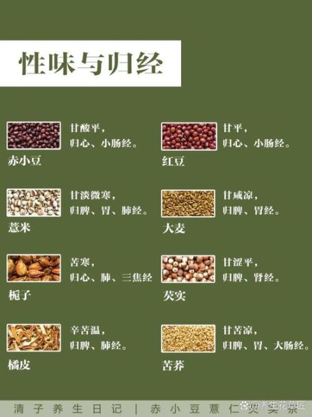 苦荞红豆薏米茶能减肥吗_苦荞红豆薏米茶的功效与作用-第3张图片-山城妙识