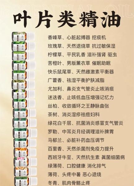 精油的功效与用法_40种精油怎么选-第1张图片-山城妙识