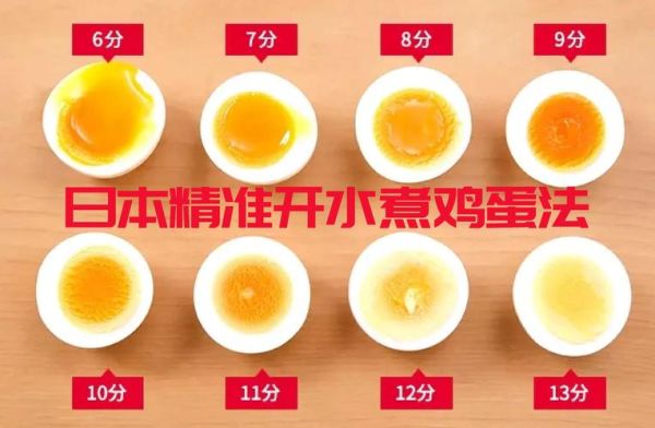 白水煮荷包蛋怎么煮不破_荷包蛋煮几分钟才熟-第1张图片-山城妙识