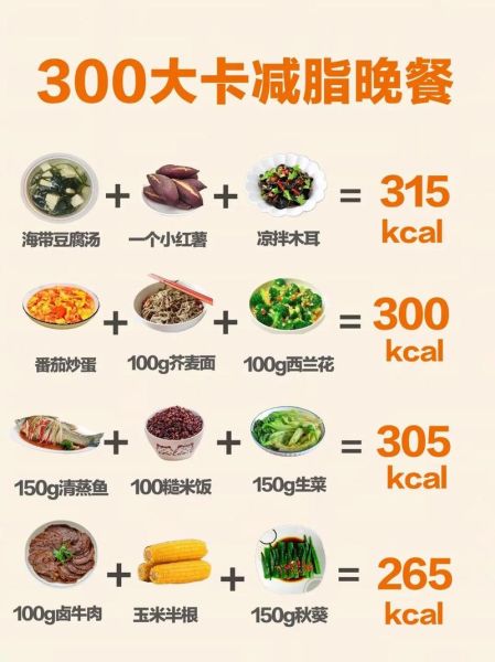 晚餐吃什么最健康又可以减肥_晚上吃什么减肥最快-第3张图片-山城妙识