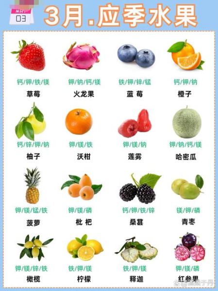 含锌高的水果有哪些_吃什么水果补锌最快-第2张图片-山城妙识