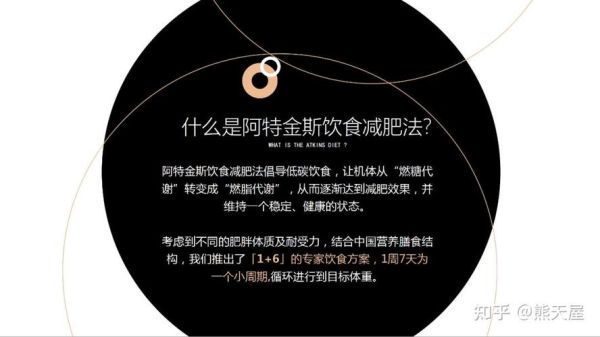 阿特金斯减肥法_如何科学执行低碳高脂饮食-第1张图片-山城妙识 阿特金斯减肥法_如何科学执行低碳高脂饮食-第1张图片-山城妙识