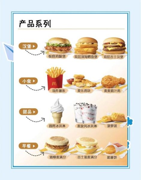 全球十大快餐品牌有哪些_哪个最好吃-第1张图片-山城妙识