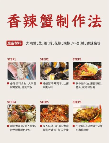 麻辣蟹怎么做_麻辣蟹的正宗做法-第1张图片-山城妙识