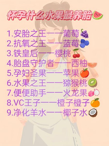 孕妇吃什么水果对胎儿最好_孕期水果推荐-第2张图片-山城妙识