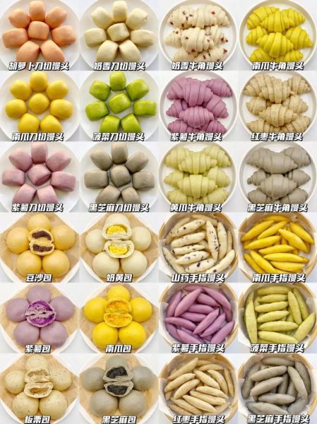 馒头怎么做出花样_花样馒头教程视频-第1张图片-山城妙识