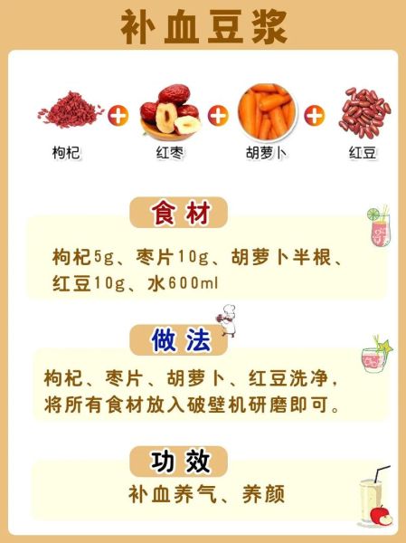 食疗排毒的食谱有哪些_如何搭配最有效-第3张图片-山城妙识