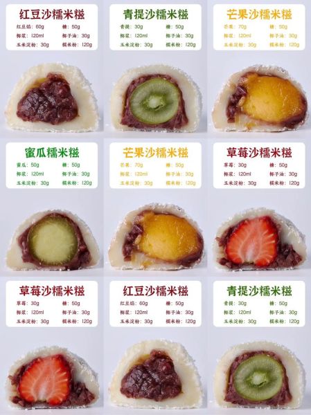 自制糯米糍的做法_糯米糍怎么保存-第2张图片-山城妙识