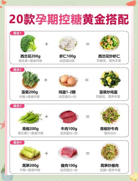孕妇孕期食谱app哪个好_孕妇孕期食谱app怎么用-第3张图片-山城妙识