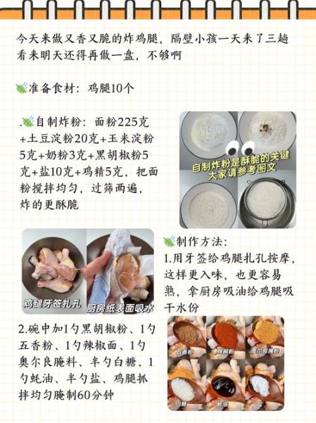 鸡腿怎么炸才外酥里嫩_炸鸡腿用什么粉最好-第2张图片-山城妙识 鸡腿怎么炸才外酥里嫩_炸鸡腿用什么粉最好-第2张图片-山城妙识