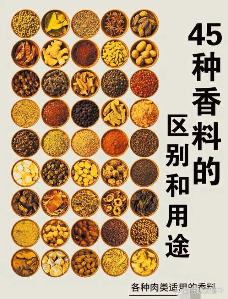 香料有多少种_常见香料分类大全-第2张图片-山城妙识 香料有多少种_常见香料分类大全-第2张图片-山城妙识