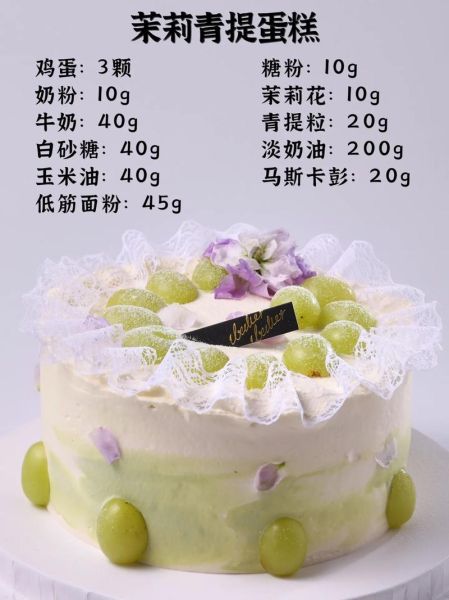 定制蛋糕店哪家好_生日蛋糕怎么选-第1张图片-山城妙识 定制蛋糕店哪家好_生日蛋糕怎么选-第1张图片-山城妙识