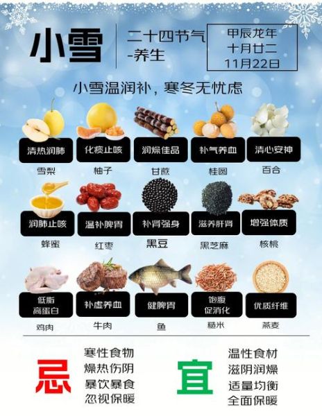 小雪节气吃什么养生_小雪节气如何防寒保暖-第1张图片-山城妙识 小雪节气吃什么养生_小雪节气如何防寒保暖-第1张图片-山城妙识