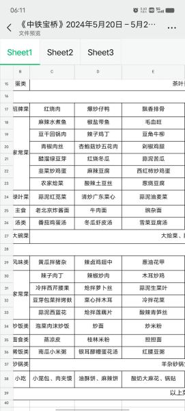 六元快餐盒饭菜谱大全_如何搭配便宜又好吃-第3张图片-山城妙识 六元快餐盒饭菜谱大全_如何搭配便宜又好吃-第3张图片-山城妙识