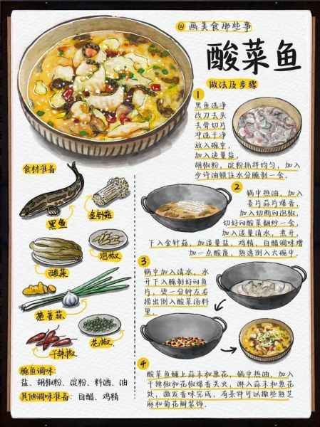 酸菜鱼怎么做_酸菜鱼家常做法步骤-第1张图片-山城妙识