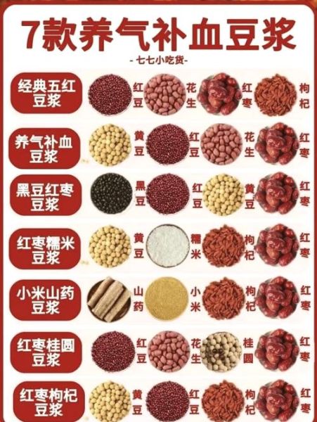 补肾五谷杂粮养生配方_哪些食材最养肾-第1张图片-山城妙识