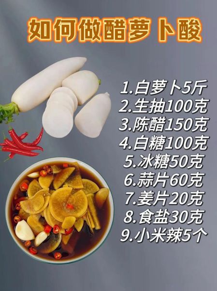 酸甜萝卜泡菜怎么做_萝卜泡菜腌制比例是多少-第2张图片-山城妙识 酸甜萝卜泡菜怎么做_萝卜泡菜腌制比例是多少-第2张图片-山城妙识