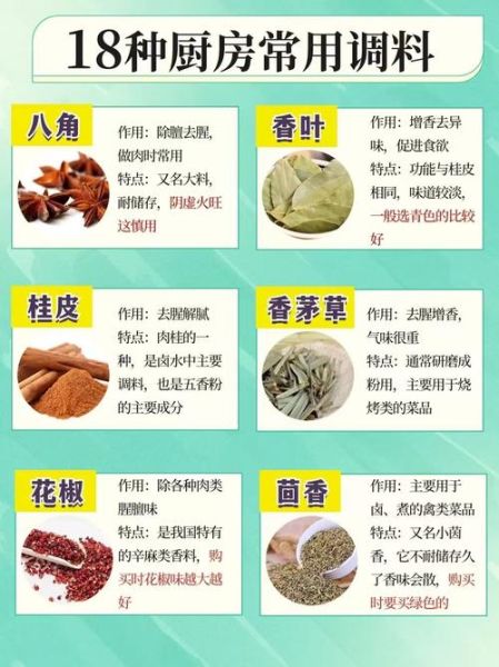 香料大全图解_如何识别真假香料-第1张图片-山城妙识