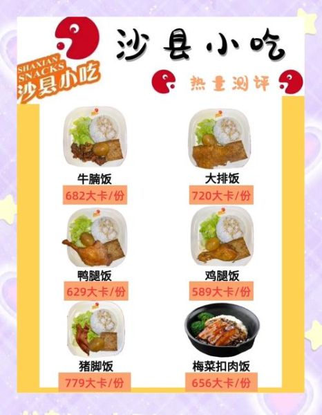 正宗沙县小吃菜单价格_沙县小吃必点推荐-第1张图片-山城妙识 正宗沙县小吃菜单价格_沙县小吃必点推荐-第1张图片-山城妙识