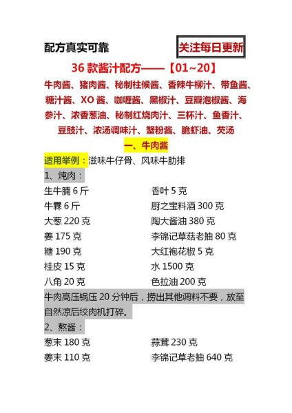 酱肉调料配方_怎么调才好吃-第1张图片-山城妙识 酱肉调料配方_怎么调才好吃-第1张图片-山城妙识