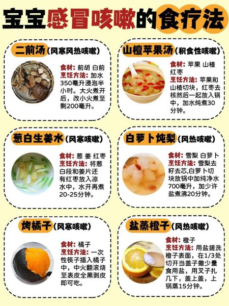 食疗咳嗽怎么治最有效_咳嗽食疗偏方大全-第2张图片-山城妙识