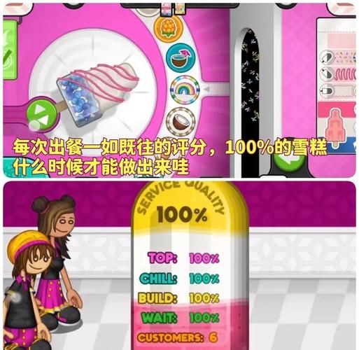 冰淇淋蛋糕店小游戏怎么玩_冰淇淋蛋糕店小游戏攻略-第1张图片-山城妙识