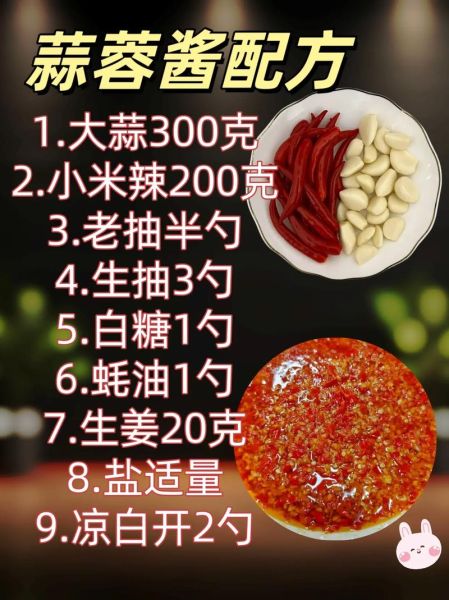 蒜蓉辣椒酱怎么做_蒜蓉辣椒酱的制作方法-第1张图片-山城妙识