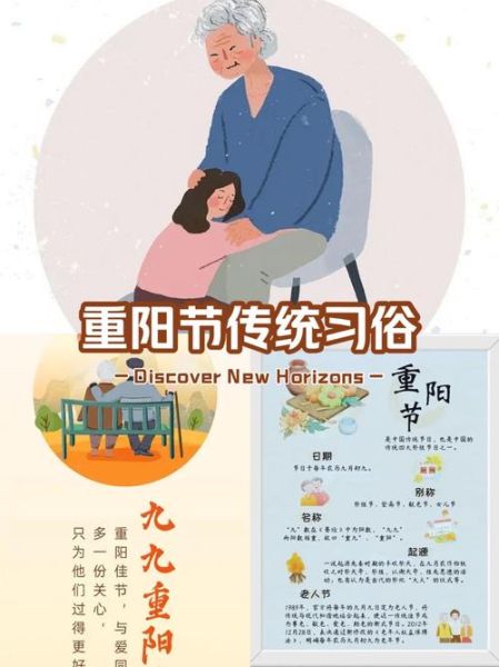 重阳节要做什么_重阳节有哪些传统习俗-第1张图片-山城妙识