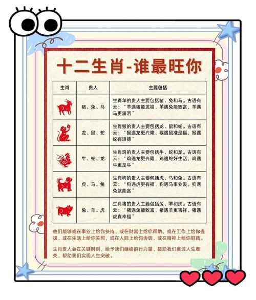 豆蔻年华打一生肖是什么_豆蔻年华对应生肖解析-第1张图片-山城妙识