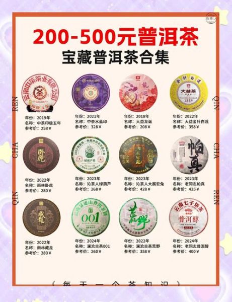 最贵的普洱茶有哪些_为什么能卖天价-第1张图片-山城妙识