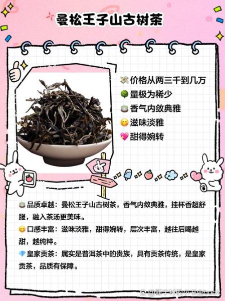 最贵的普洱茶有哪些_为什么能卖天价-第2张图片-山城妙识