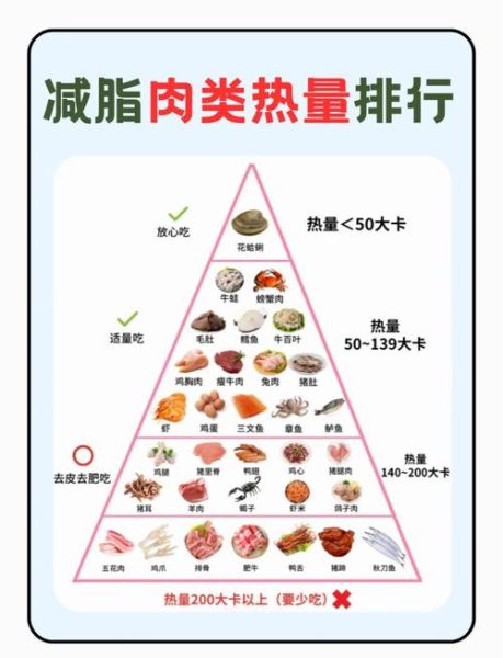 骨肉相连热量是多少_减肥能吃骨肉相连吗-第2张图片-山城妙识