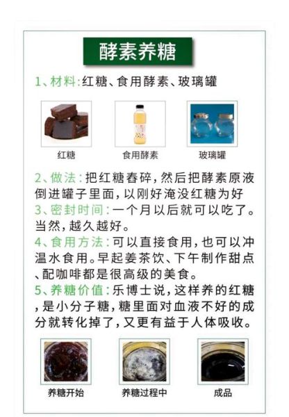 酵素的做法视频_家庭自制环保酵素步骤-第1张图片-山城妙识