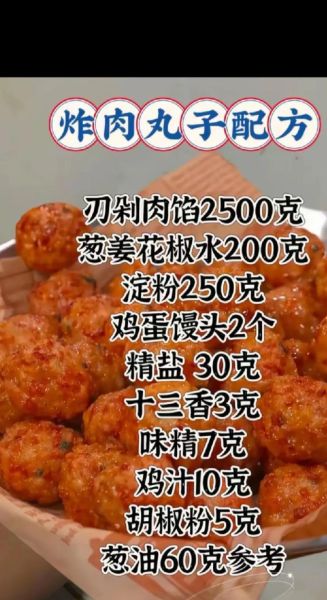 肉丸子怎么做好吃又弹牙_如何让肉丸子更劲道-第2张图片-山城妙识