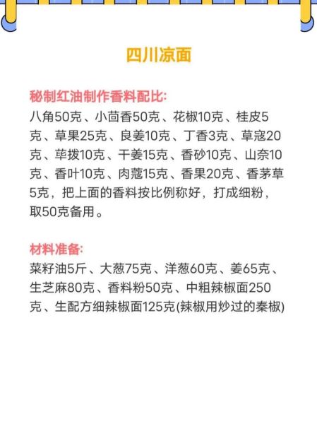 鸡丝凉面怎么做_鸡丝凉面调料配方-第1张图片-山城妙识